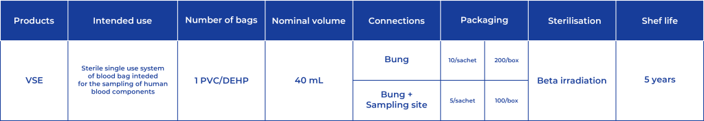 Sampling set - Macopharma